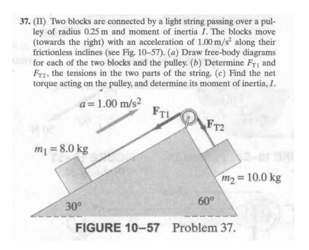 Solved (II) ﻿Two blocks are connected by a light string | Chegg.com