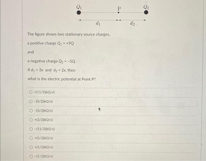 A particle with positive charge q=+4pC is released | Chegg.com