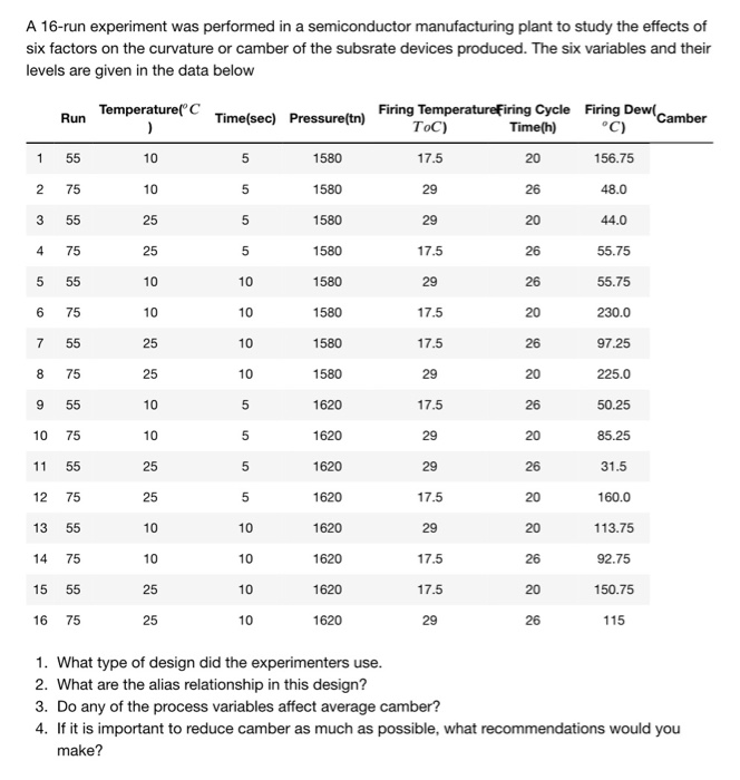 Solved A 16-run experiment was performed in a semiconductor | Chegg.com