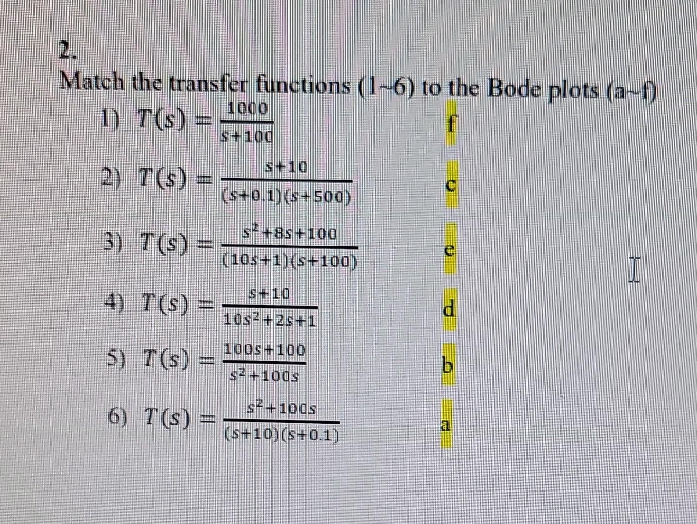 Solved Match the transfer functions (1∼6) to the Bode plots | Chegg.com