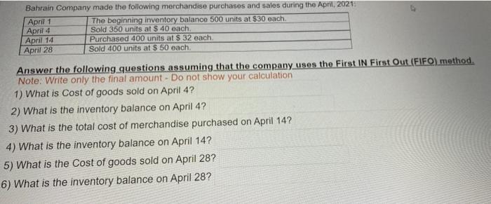 Solved Bahrain Company made the following merchandise | Chegg.com