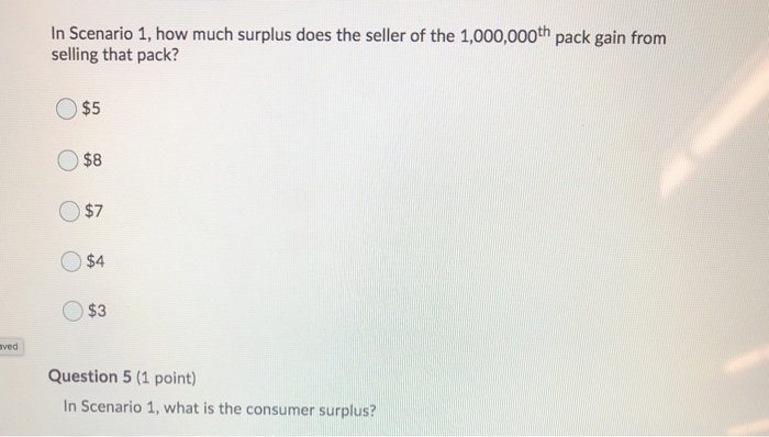 Solved The graph below shows a market for paper towels, | Chegg.com