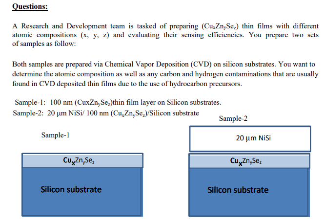 Solved Photo has background information and sample | Chegg.com