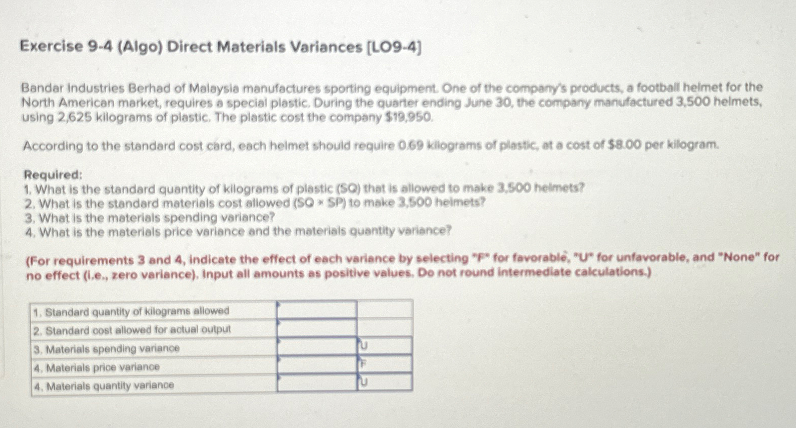 Solved Exercise 9-4 (Algo) ﻿Direct Materials Variances | Chegg.com