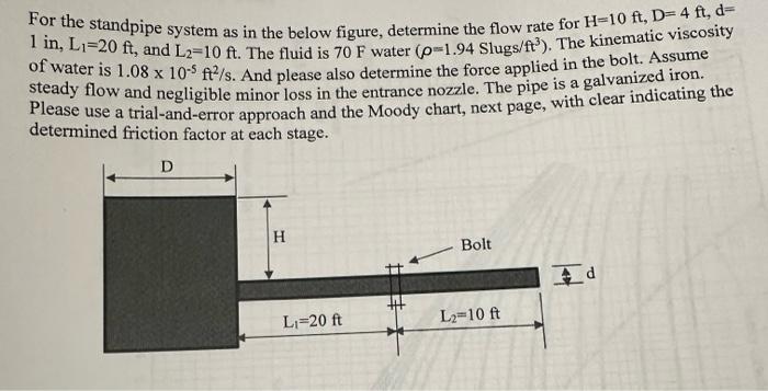 Solved For the standpipe system as in the below figure, | Chegg.com