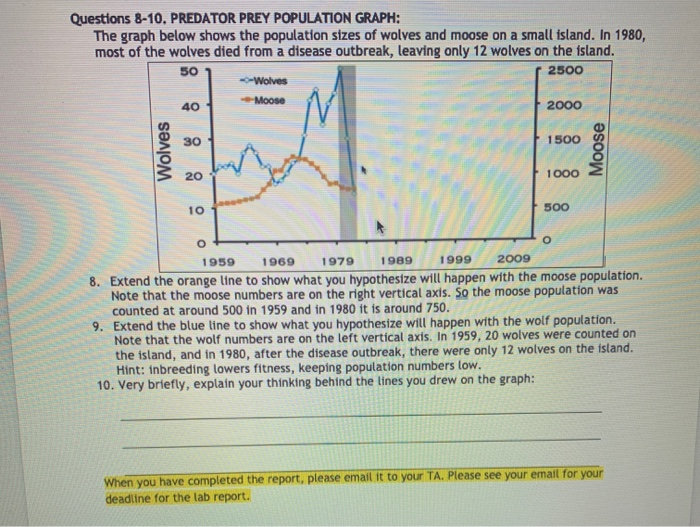 Solved Questions 8-10. PREDATOR PREY POPULATION GRAPH: The | Chegg.com