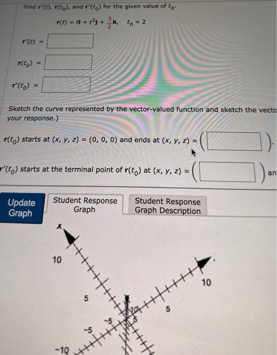 Solved Find r′(t),r(t0), and r′(t0) for the given value of | Chegg.com