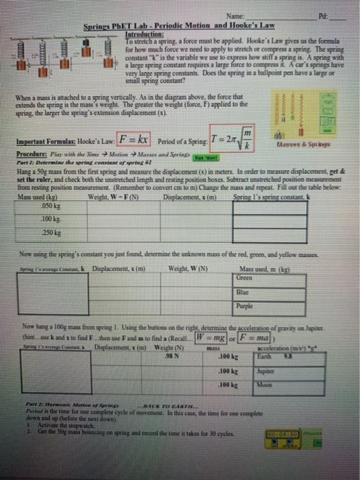 Name: Pd: Springs PhET Lab - Periodie Motion and | Chegg.com