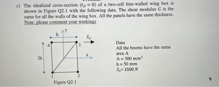 Solved c) The idealized cross-section (tp = 0) of a two-cell | Chegg.com