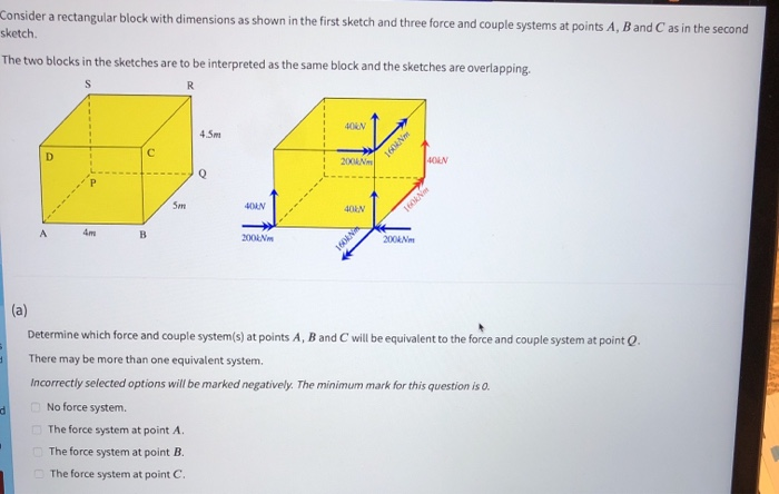 Solved Consider a rectangular block with dimensions as shown | Chegg.com