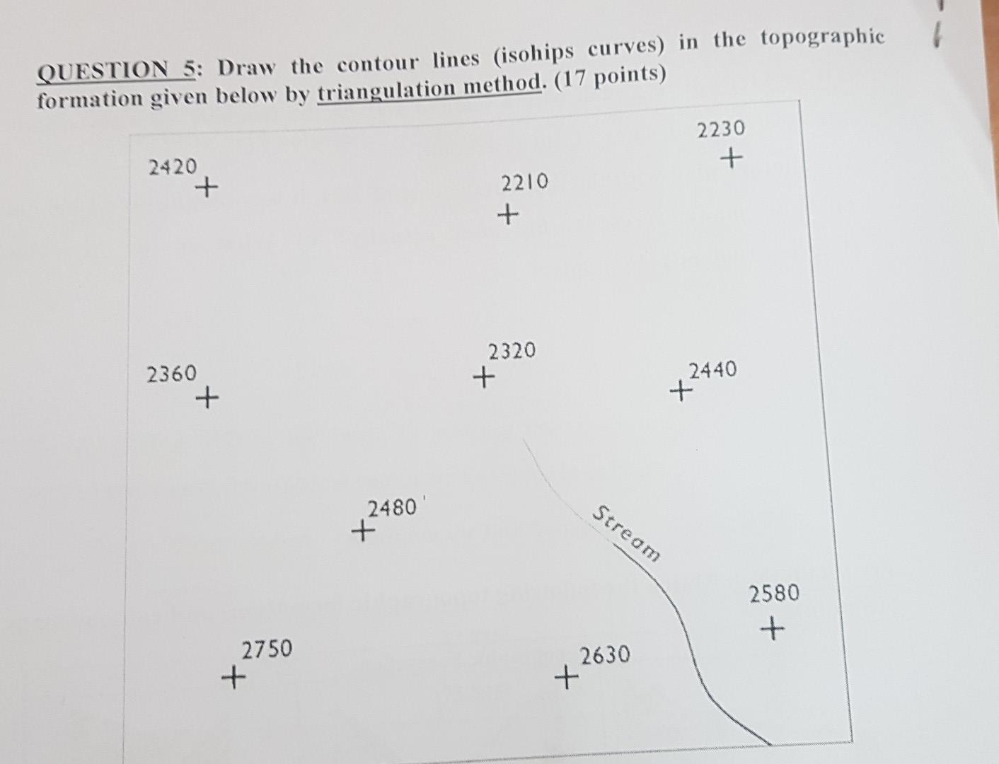 Solved QUESTION 5: Draw the contour lines (isohips curves) | Chegg.com