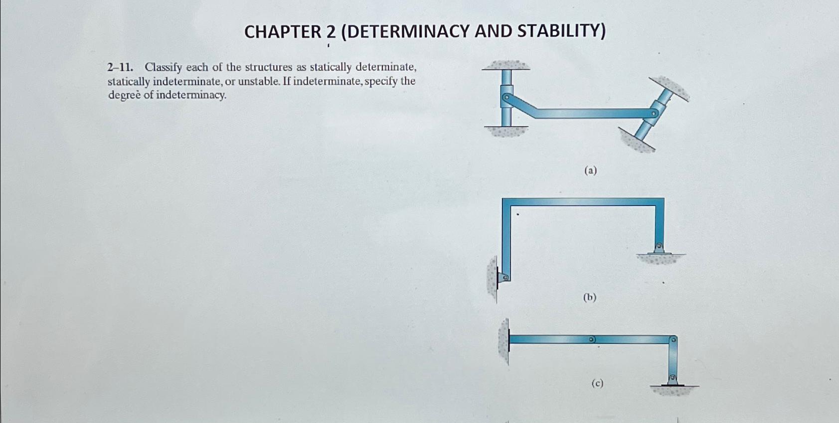 CHAPTER 2 (DETERMINACY AND STABILITY)2-11. ﻿Classify | Chegg.com