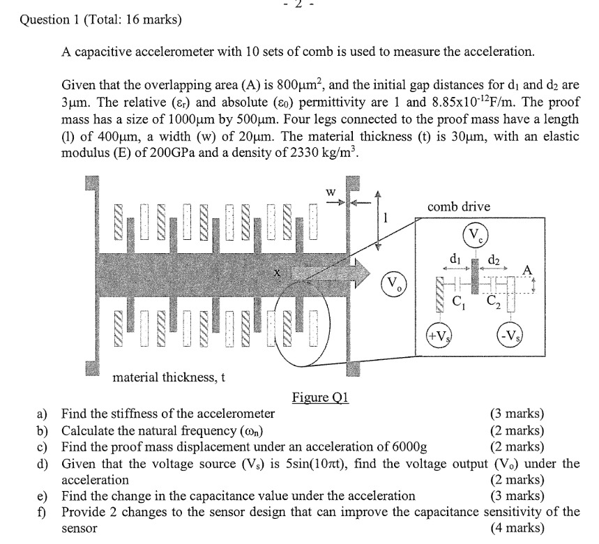 Solved Question 1 (Total: 16 ﻿marks)A capacitive | Chegg.com