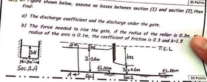 Solved Find A The Discharge Coefficient And The Discharge