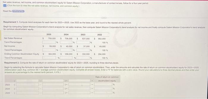 Solved Data tableRequirements 1. Compute trend analyses for | Chegg.com