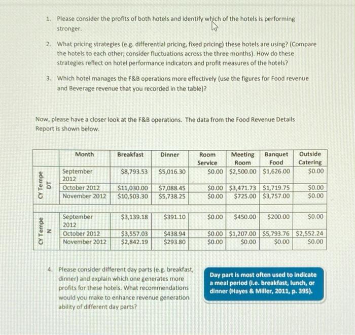 Solved This week your supervisor asked you to prepare a | Chegg.com