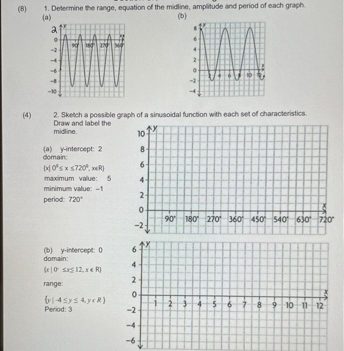 Solved 1. Determine the range, equation of the midline, | Chegg.com