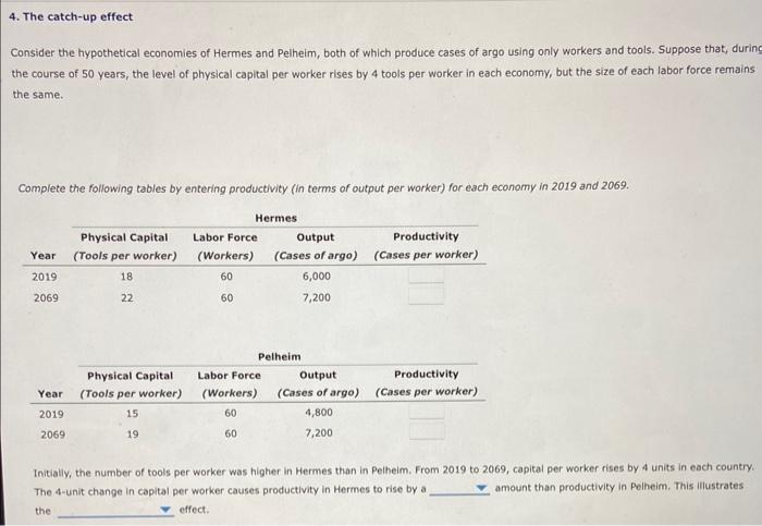 Solved Consider a hypothetical small island nation in which | Chegg.com