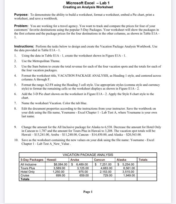 Solved Microsoft Excel - Lab 1 Creating an Analysis | Chegg.com
