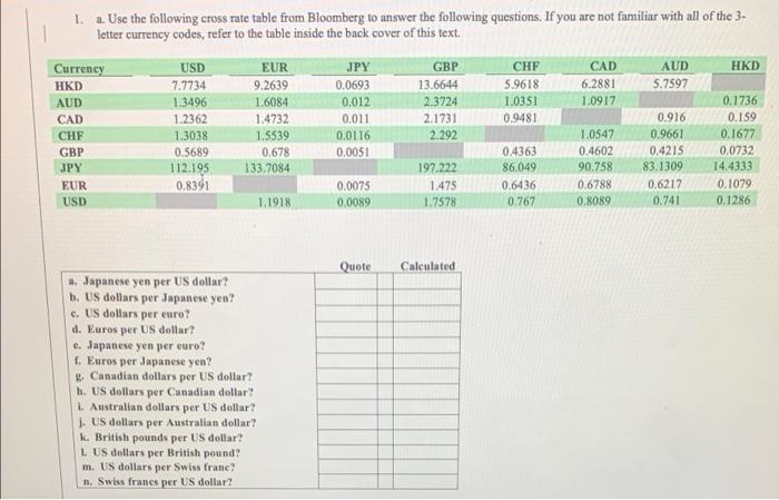 Solved 1. Use the following cross rate table from Bloomberg | Chegg.com