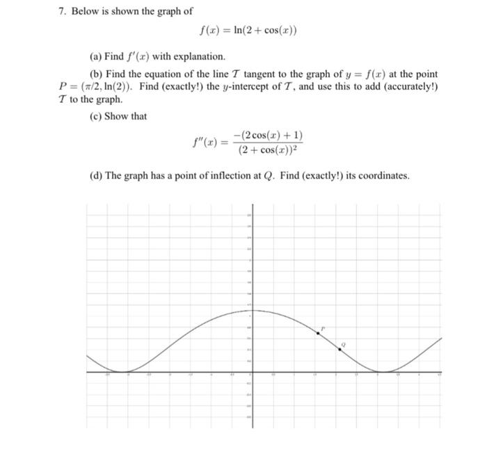 Solved 7. Below is shown the graph of f(x)=ln(2+cos(x)) (a) | Chegg.com