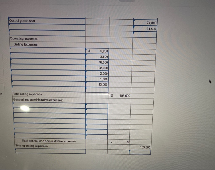 Solved Problem 5-8A Income statements-perpetual LO5 The | Chegg.com