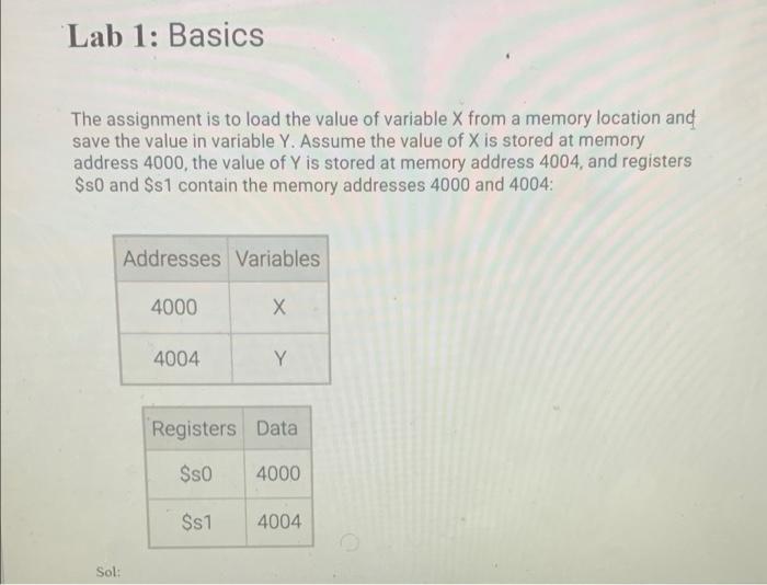 Solved Lab 1: Basics The assignment is to load the value of | Chegg.com