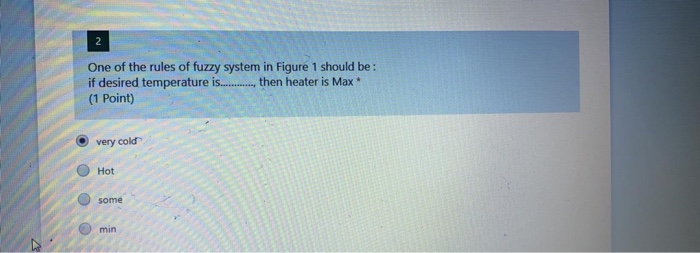 Solved Figure 1 shows a fuzzy Logic temperature control | Chegg.com