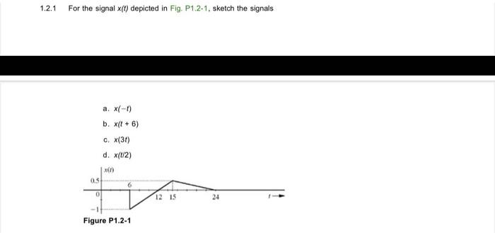 Solved 1.2.1 For the signal x(t) depicted in Fig. P1.2-1, | Chegg.com