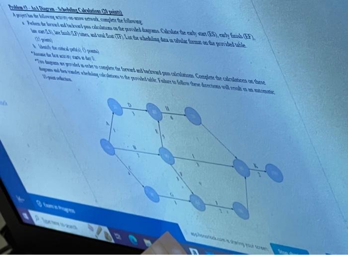 Solved (1) ved Problem \#3-A0A Diagram - Scheduling | Chegg.com