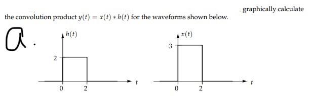 Solved the convolution product y(t)=x(t)∗h(t) for the | Chegg.com