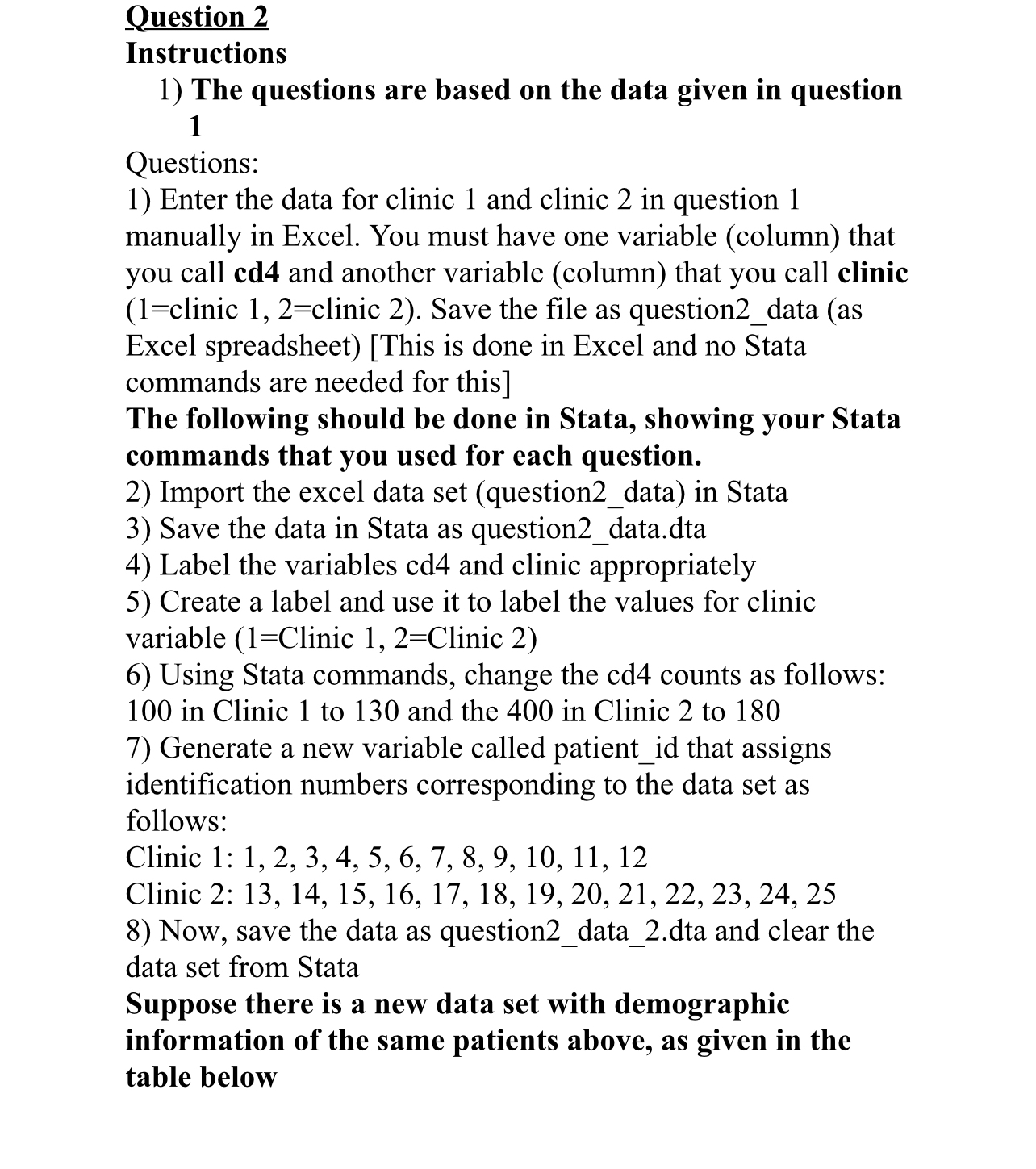 Solved Use this data to answer the following questions by | Chegg.com