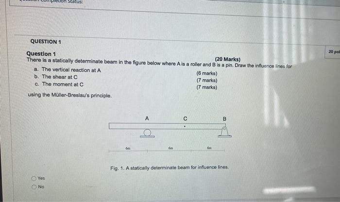 Solved Question 1 There is a statically determinate beam in | Chegg.com