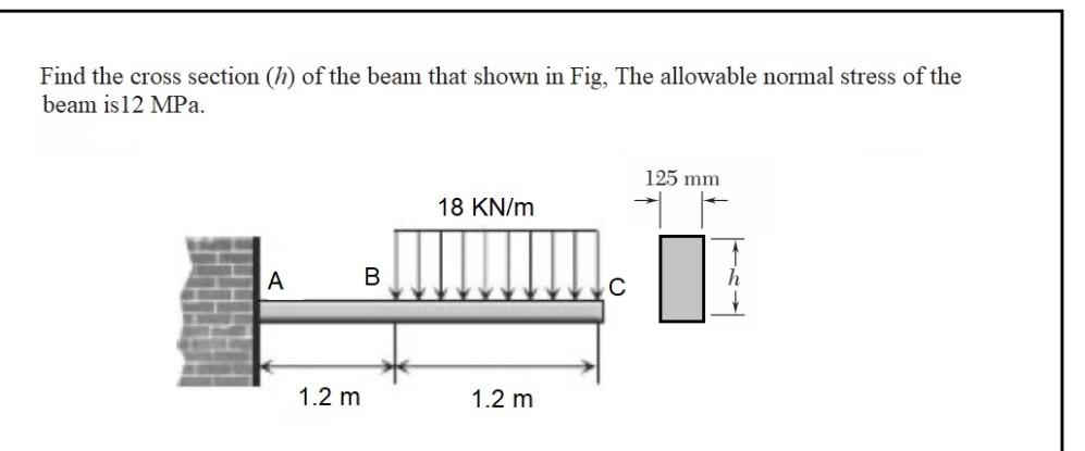 Solved Find the cross section (h) of the beam that shown in | Chegg.com
