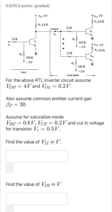 Solved 0.0/10.0 points (graded) For the above RTL inverter | Chegg.com