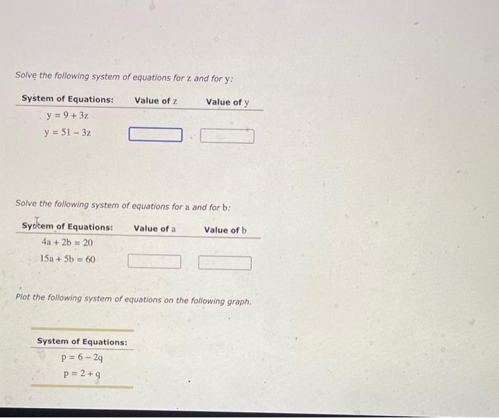 Solved Solve the following system of equations for z and for | Chegg.com