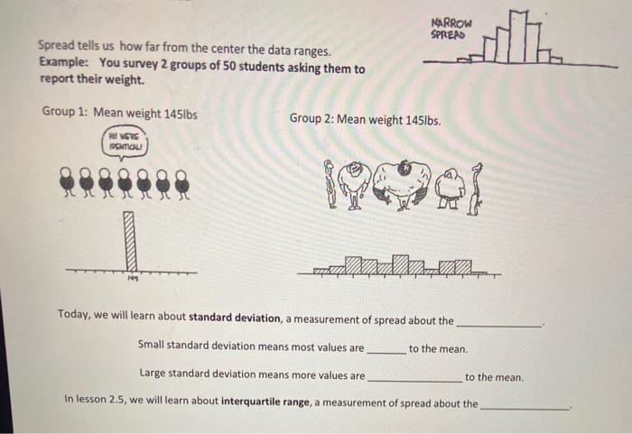 Solved NARROW SPREAD Spread tells us how far from the center | Chegg.com