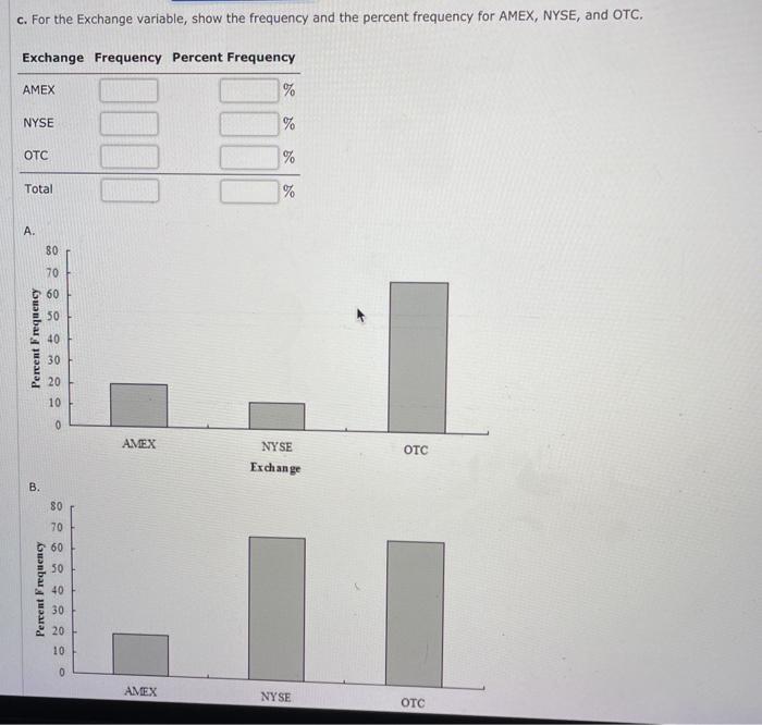 Solved The following table shows a data set containing | Chegg.com