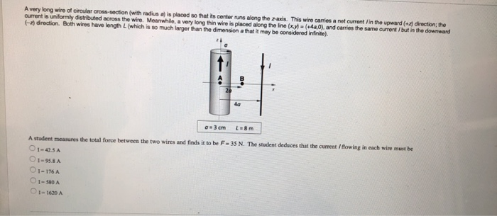 Solved A very long wire of circular GOSS-section (with | Chegg.com