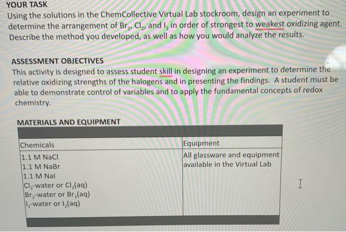 YOUR TASK Using the solutions in the ChemCollective | Chegg.com