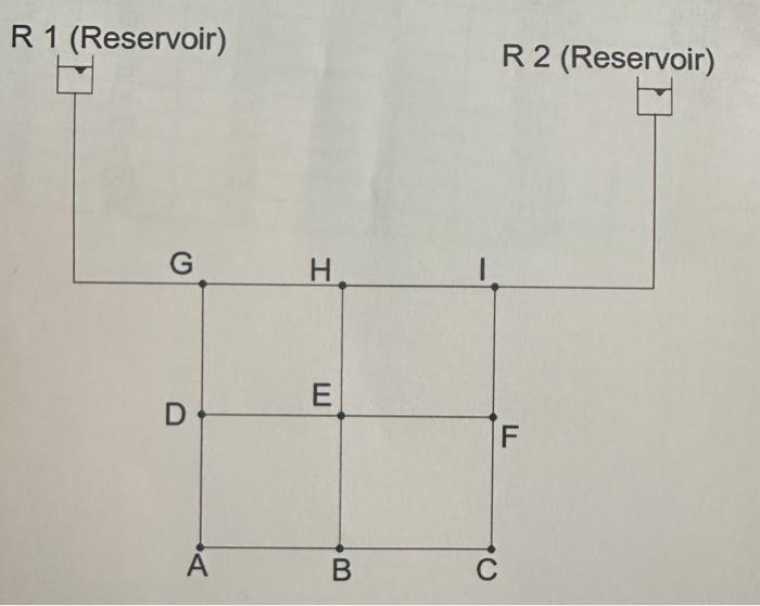 Solved Table 1 Demand at junction nodes | Chegg.com