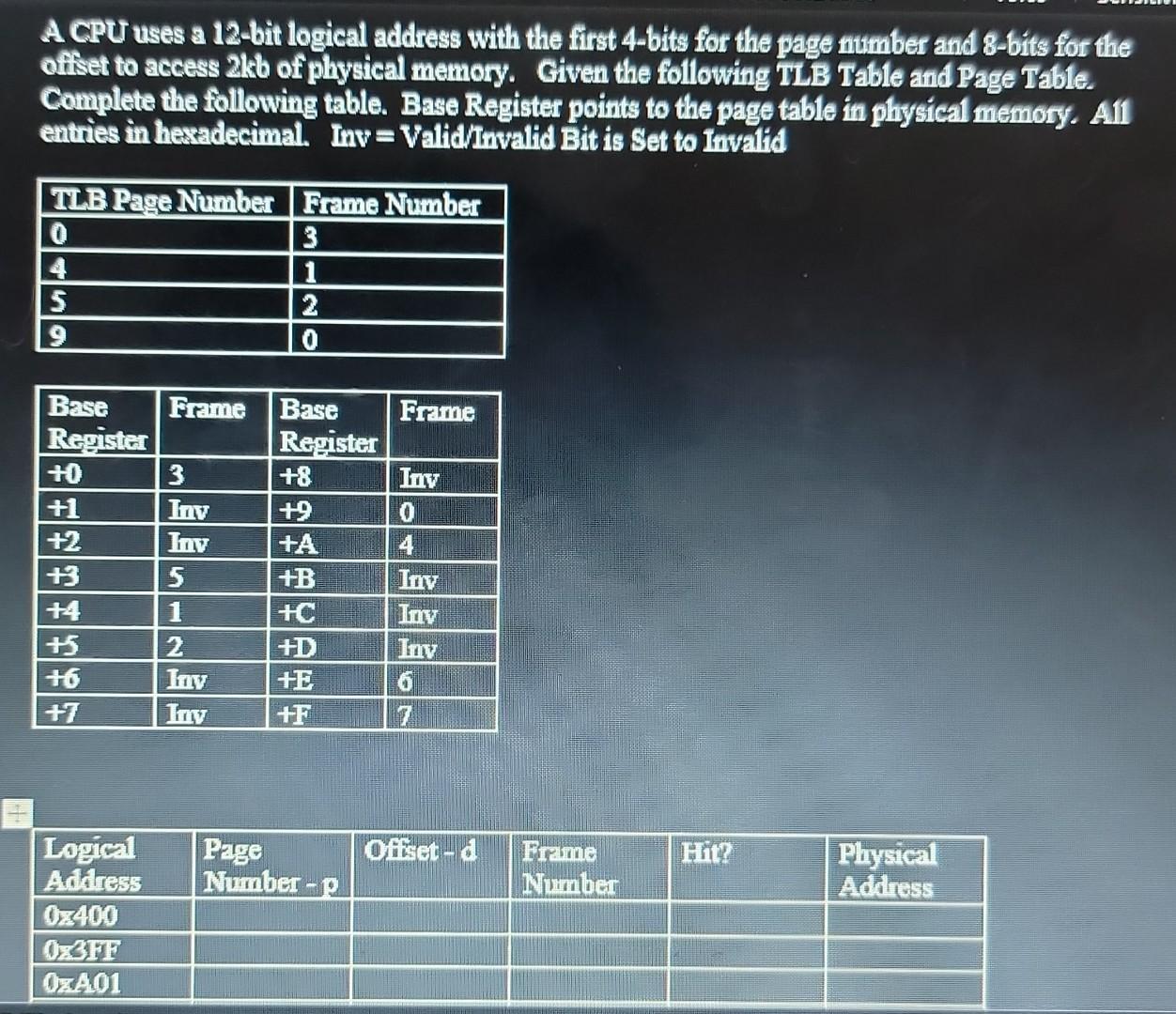 Solved A CPU uses a 12 -bit logical address with the first 4 | Chegg.com
