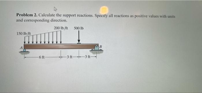 Solved Problem 2. Calculate the support reactions. Specify | Chegg.com
