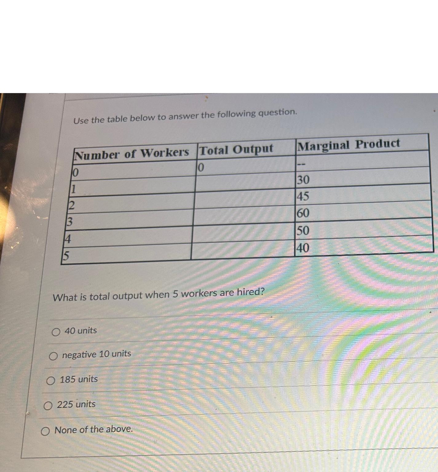 Solved Use the table below to answer the following | Chegg.com