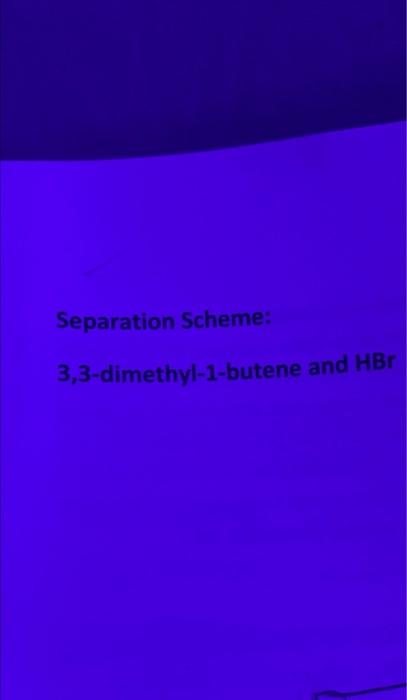 Solved Separation Scheme: 3,3-dimethyl-1-butene and HBr | Chegg.com