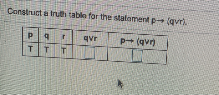Solved Construct a truth table for the statement p (qvr). | Chegg.com