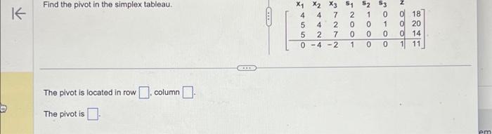 Solved K Find the pivot in the simplex tableau. The pivot is | Chegg.com