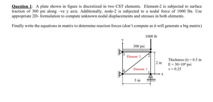 Solved Question 1: A plate shown in figure is discretized in | Chegg.com