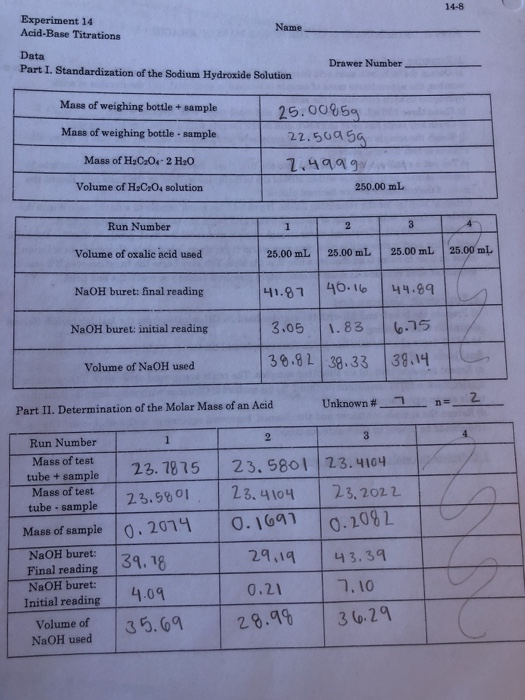Solved 14-8 Experiment 14 Acid-Base Titrations Name Data | Chegg.com
