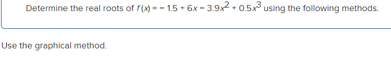 Solved Determine the real roots of f(x) ﻿using graphical | Chegg.com